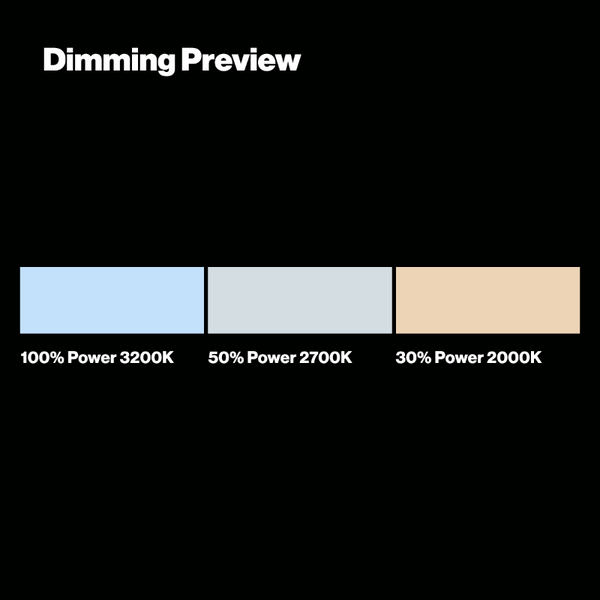 Buy LEE Filters UK | Compact 201 Full C.T. Blue Lighting Gel - 2ft Roll