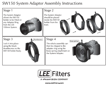 SW150 System Adaptor